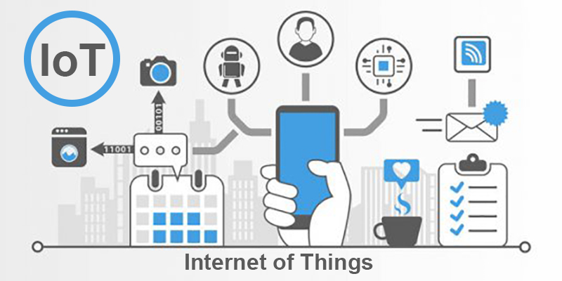 Courses – TechyGuide