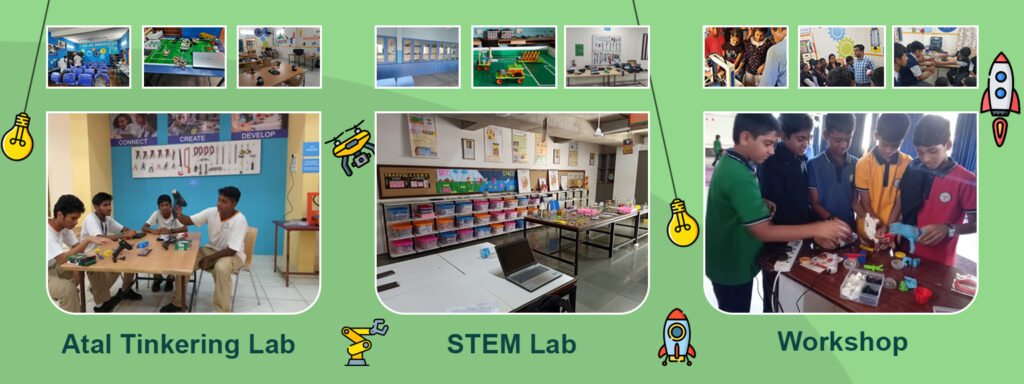 TechyGuide: Explore EdTech Company in India for AI, Robotics, IoT ...