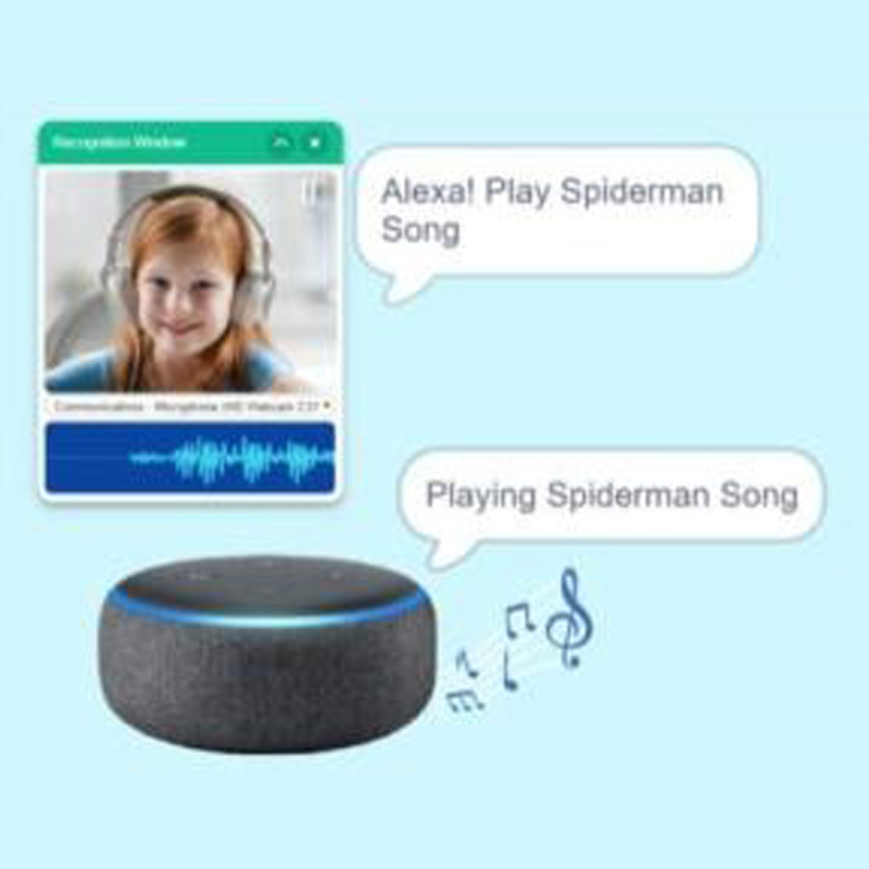 Introduction to AI - TechyGuide