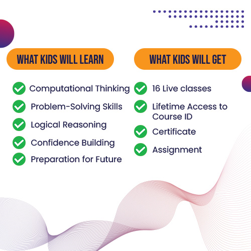 Introduction to AI - TechyGuide