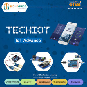 IoT Products – TechyGuide