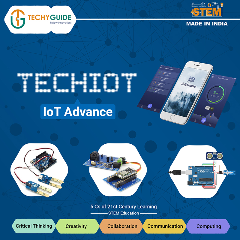 IoT Products – TechyGuide
