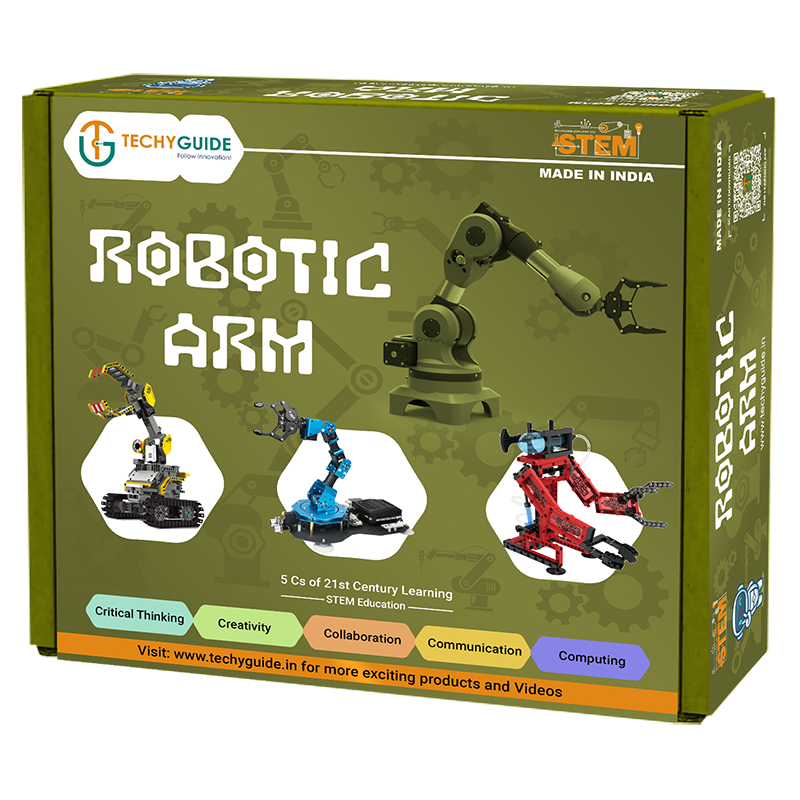 Products – TechyGuide