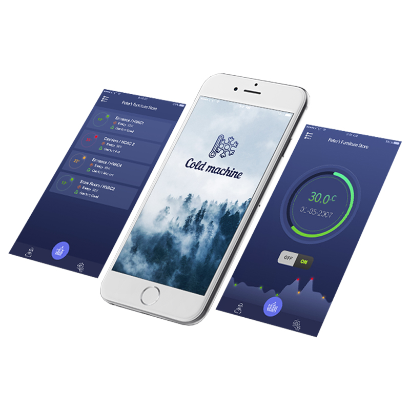 TechIoT Advance Kit - TechyGuide