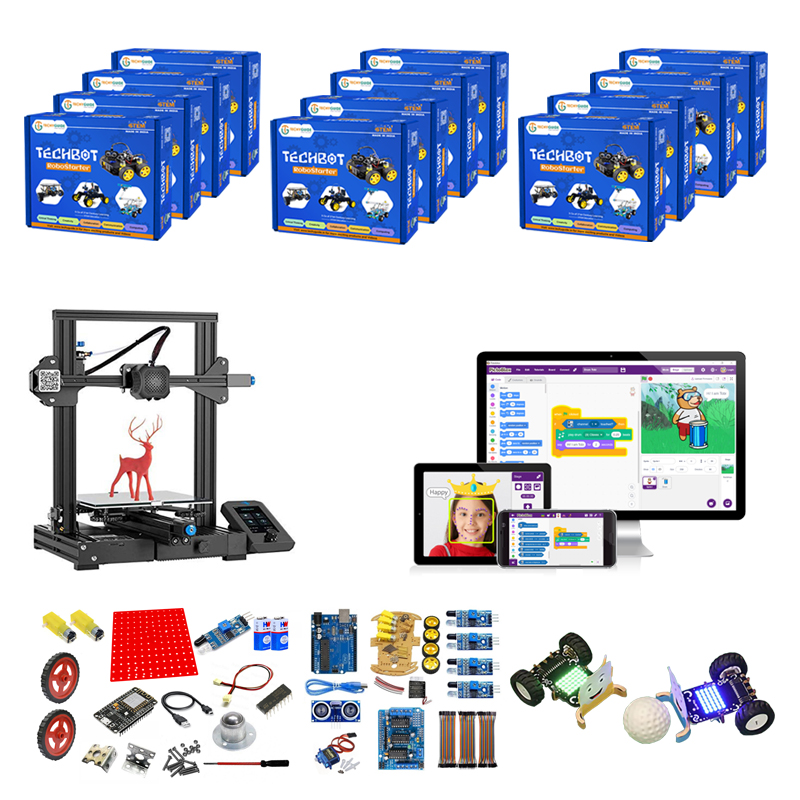 Combo – TechyGuide